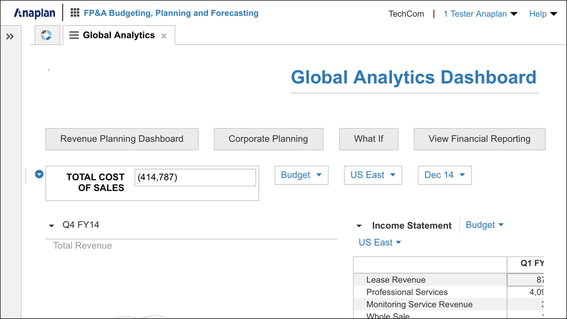 Dashboards on mobile devices | Anapedia